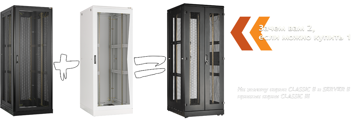 Настенные и напольные шкафы, монтажные стойки, монтажный шкаф и шкаф 19 ...